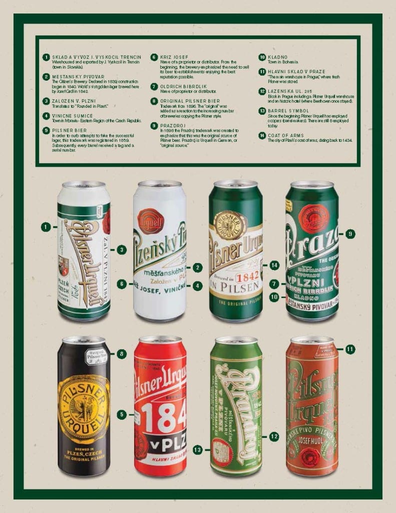 Limited Edition Pilsner Urquell Cans - Thirsty Bastards