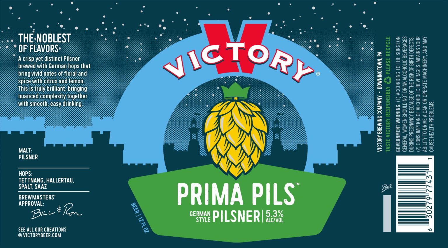 Hoppy Beers and 21 You Should Be Drinking - Thirsty Bastards